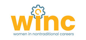 WINC - Philadelphia Works